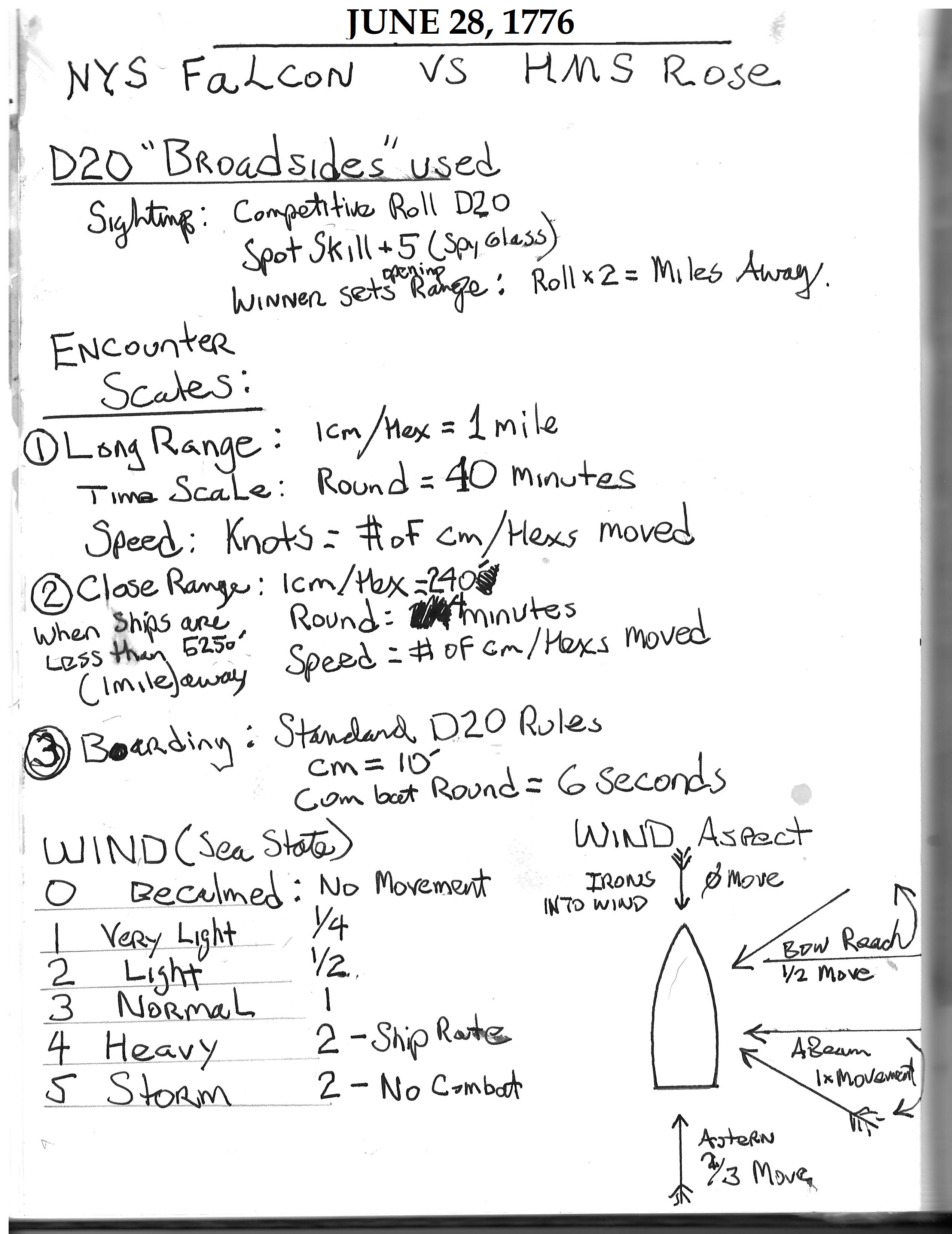 July Sag Harbor Long Island New York 1776